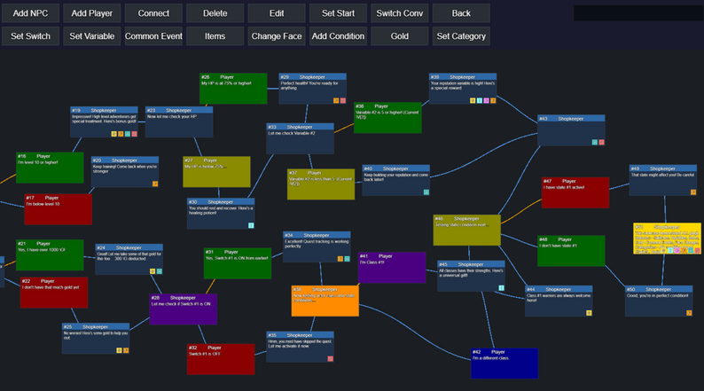 Visual Dialogue Branches for RPG Maker MZ/MV by BitQuest Studio
