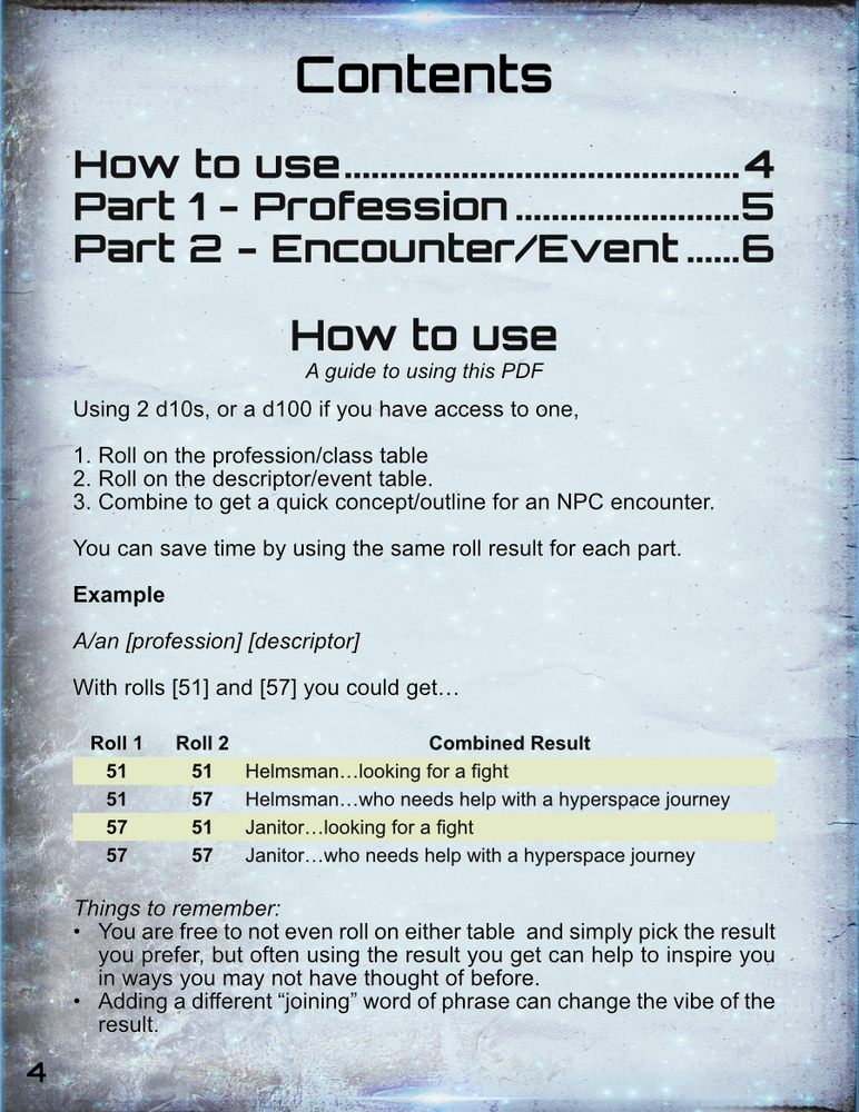 Quick Generator NPC Encounter Concepts 2 Sci-Fi by Ennead Games