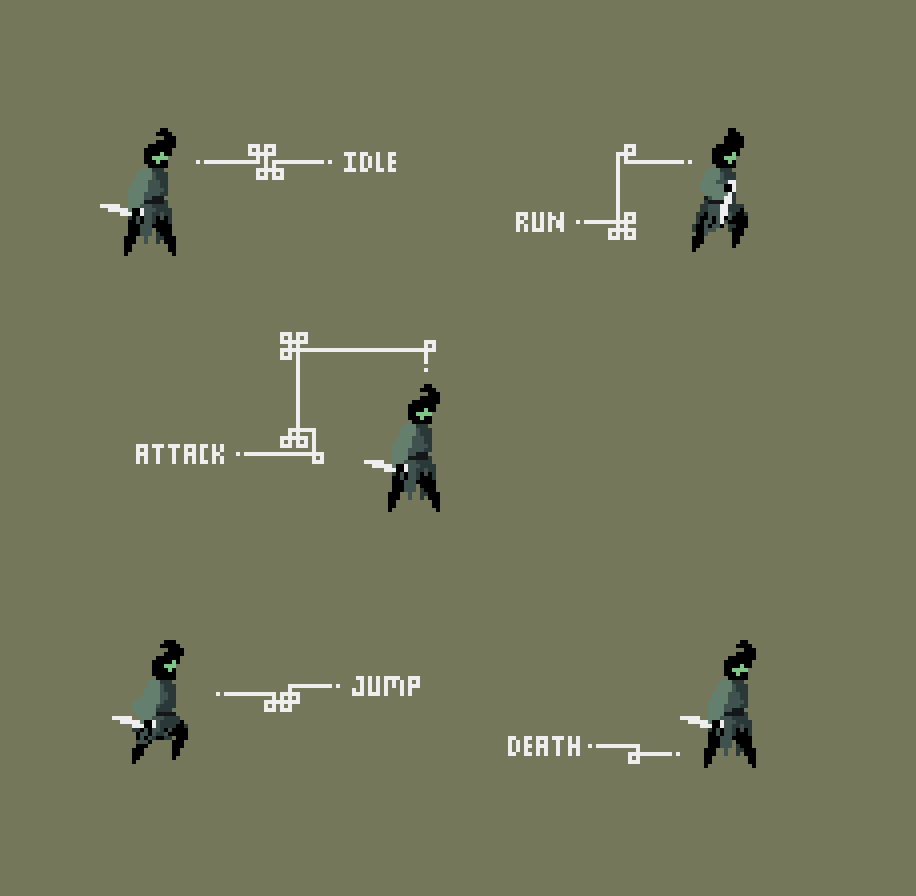 SHADOW Series Mini Bundle - Hallow Guards Pack by escape-pixel