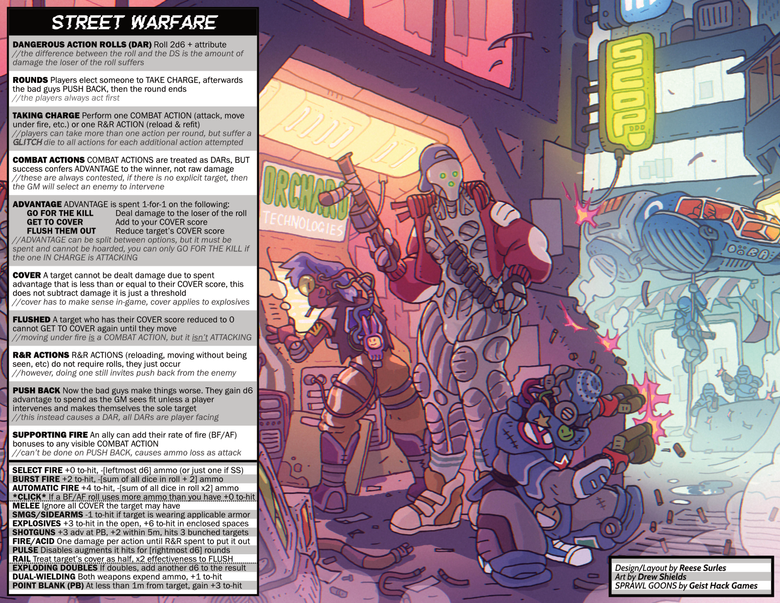 10/29/2025 - STREET WARFARE!!! - Street Warfare for SPRAWL GOONS by ...