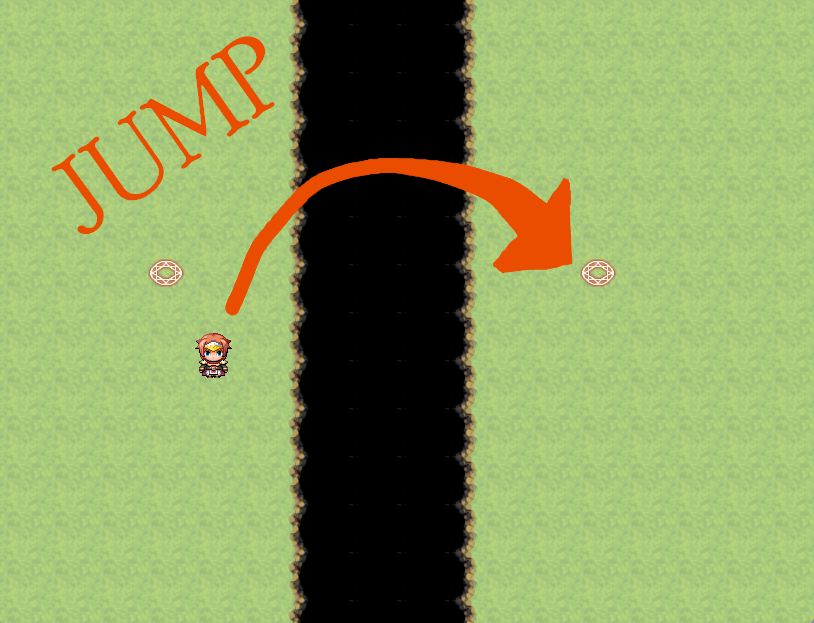 Plugin Jump Maker MV by BahamutChaos666