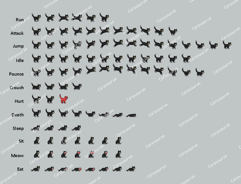 Black Tuxedo Cat Sprites with Animations by carysaurus