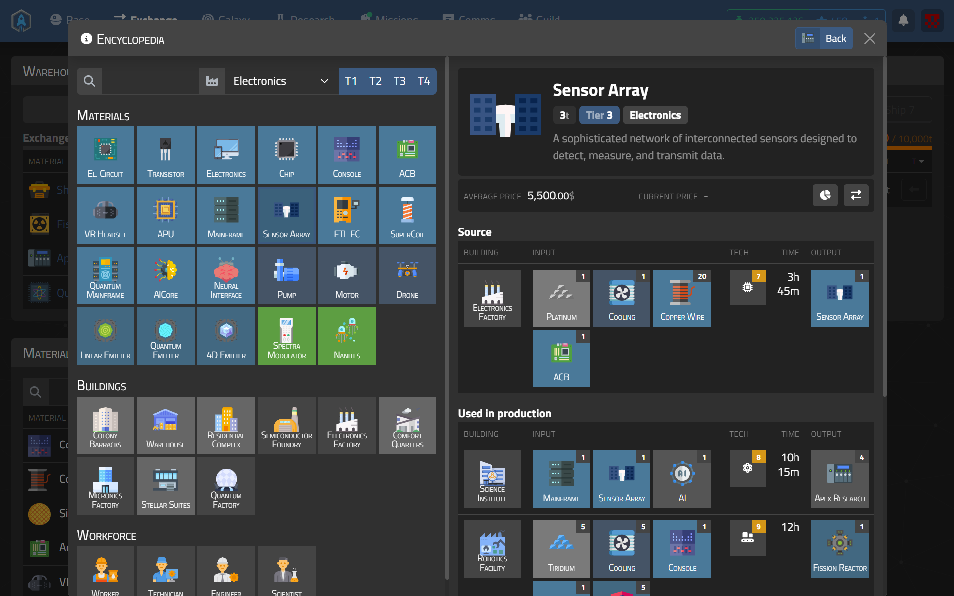 Galactic Tycoons by RYNEDA