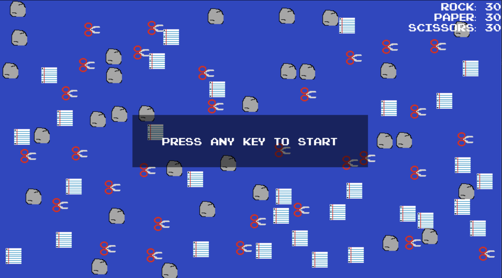 Rock, Paper, Scissor Showdown by jwuga_whale