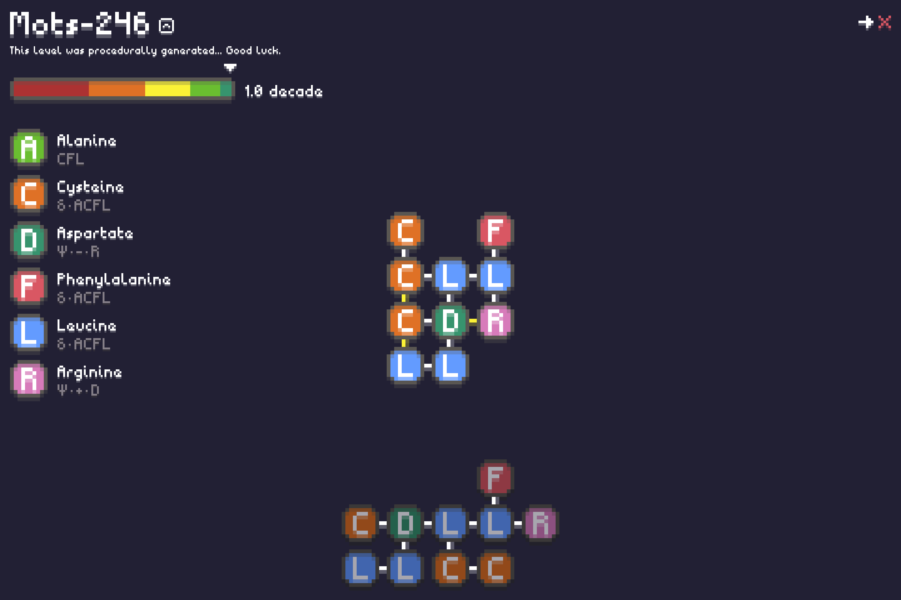 Peptide Synth by connorslade