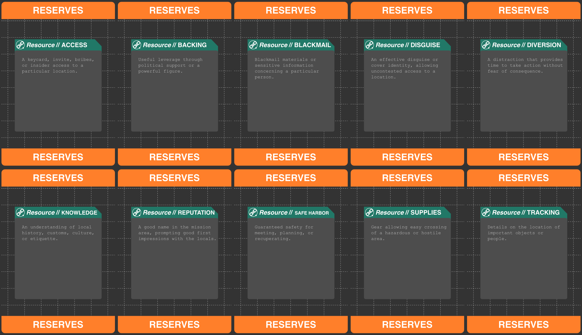 Lancer RPG - Reserves Cards and Playing Cards by Lake