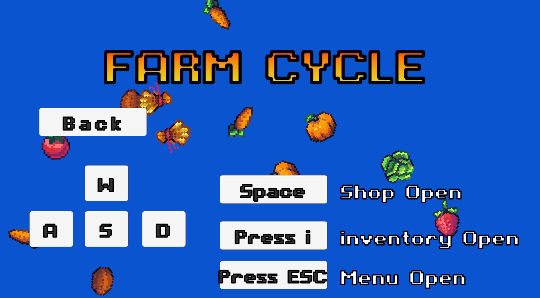 Farm Cycle by SneakyPixels