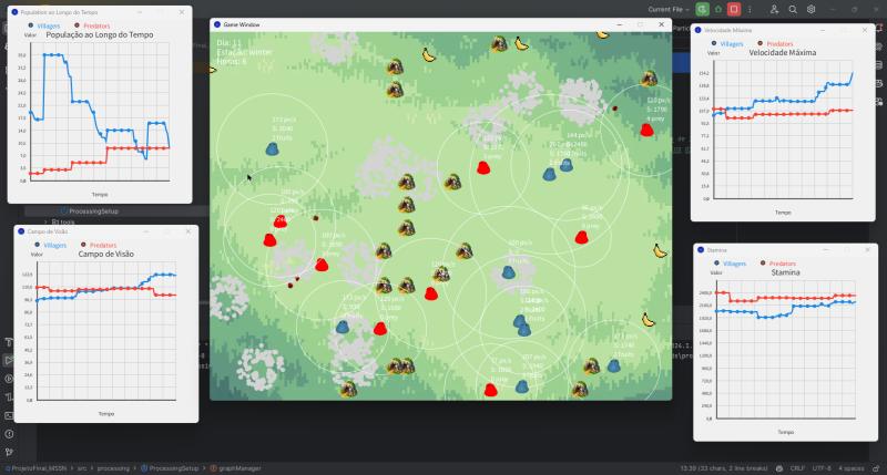 EcoSim - Ecosystem Simulation by GameDevRafael