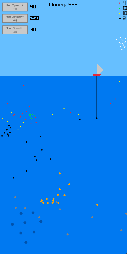 Boid Fisher by aidragon