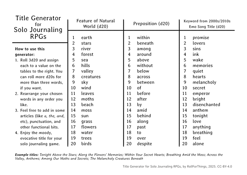 Title Generator for Solo Journaling RPGs by RollForThings