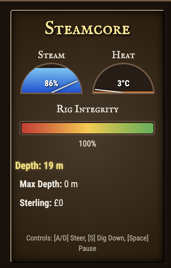 Steamcore Expedition by kingrain777