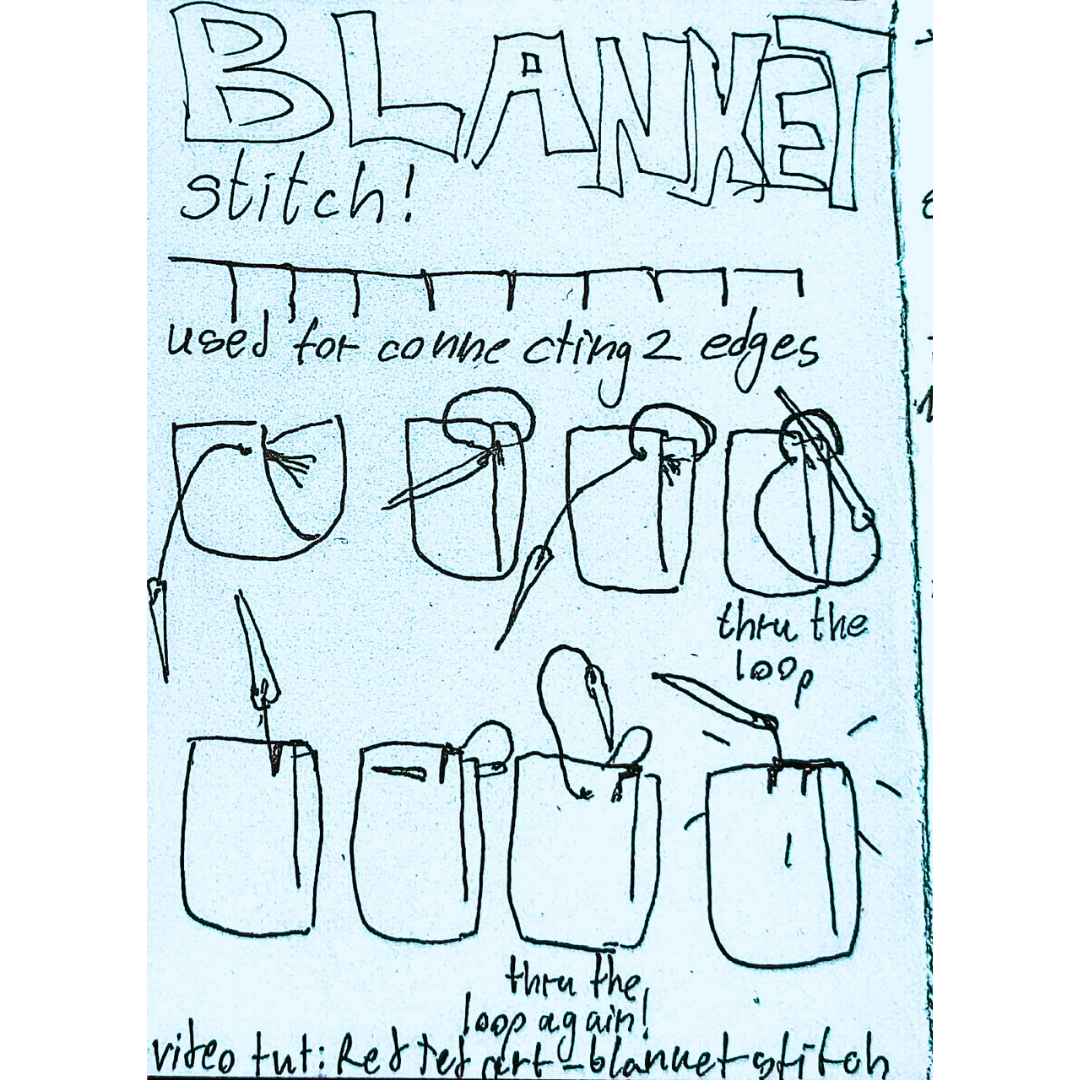 Basic sewing stitches zine by konzilijum zines