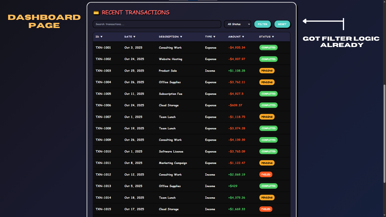 (Comic style) login + dashboard template by InseeKarn