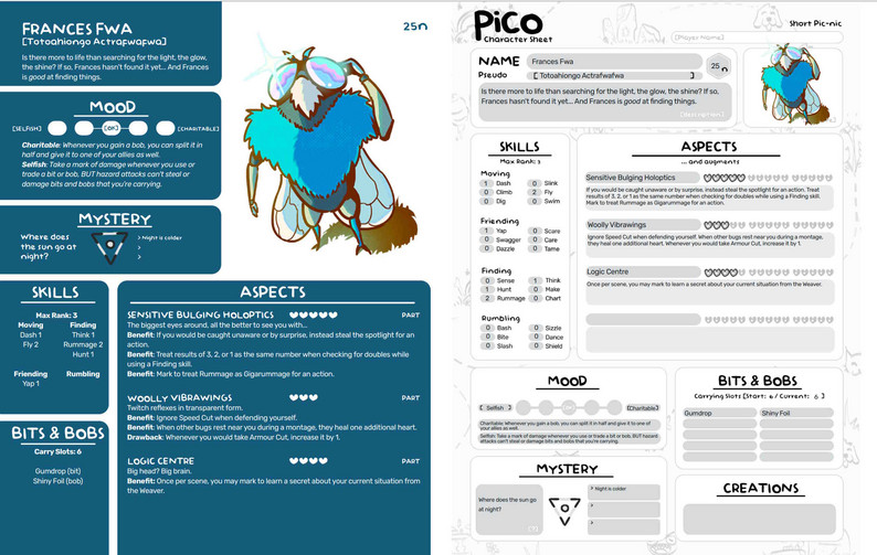 PICO Pre-Gen Characters: First Set (digital) by Felix Isaacs
