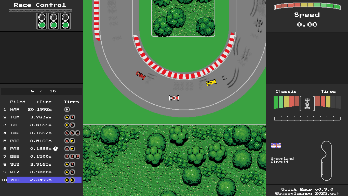 ThatRacingGame (F1 / 2D) by bySevlacnog