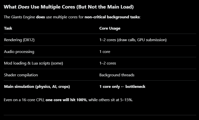 FS25 Turbo Launcher by gordoismyname