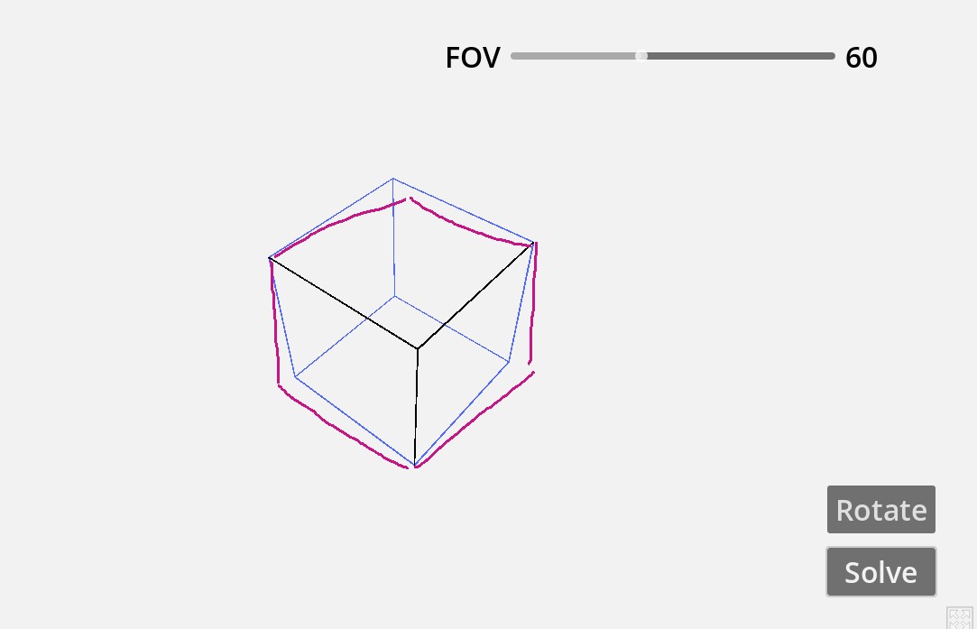 Box Rotation Generation Tool by siwoku