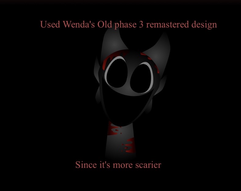 Incredibox Sprunki: Wenda Treatment (but Phase 3 Remastered) by BOROKS44