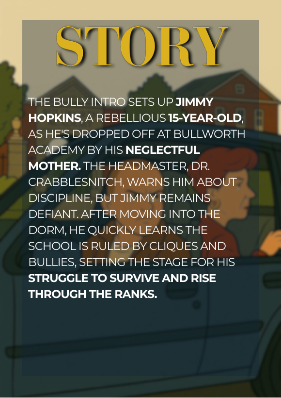 BULLY Game Breakdown - Bully Game Breakdown by Janeshwaran