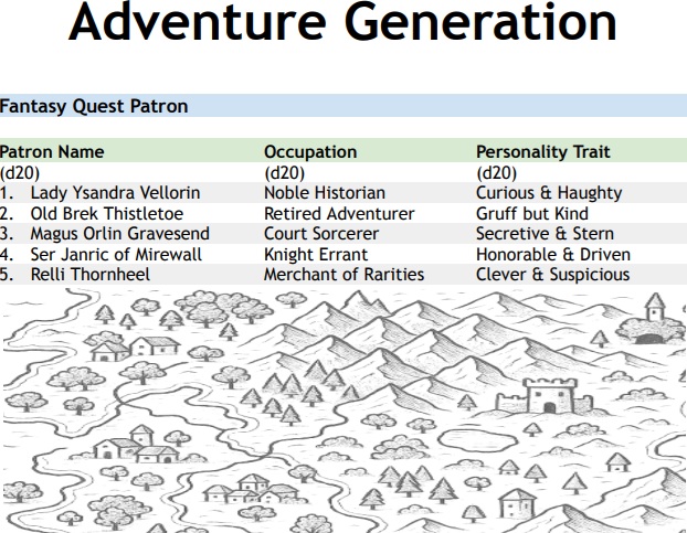 Fantasy OSR Adventure Generator by Tolemykus
