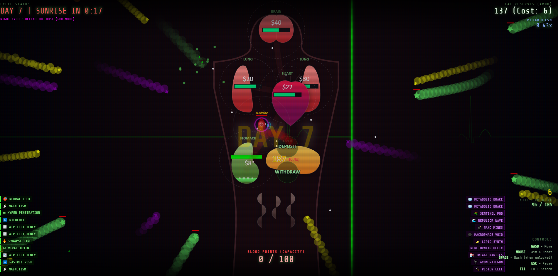 Patient is Waiting by Big Vacuum Studio