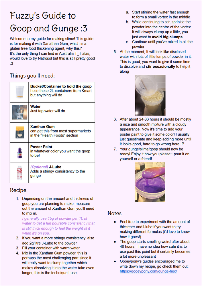 Fuzzy’s Guide to Goop and Gunge :3 by Fuzzy