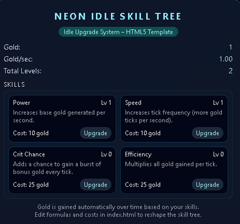 HTML5 RPG Skill Tree System – Advanced Progression Template (Unlocks ...