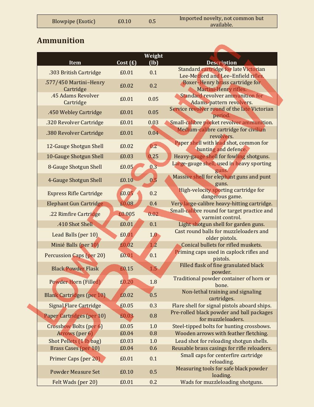 The London Outfitting Ledger by mmpAppsCorp