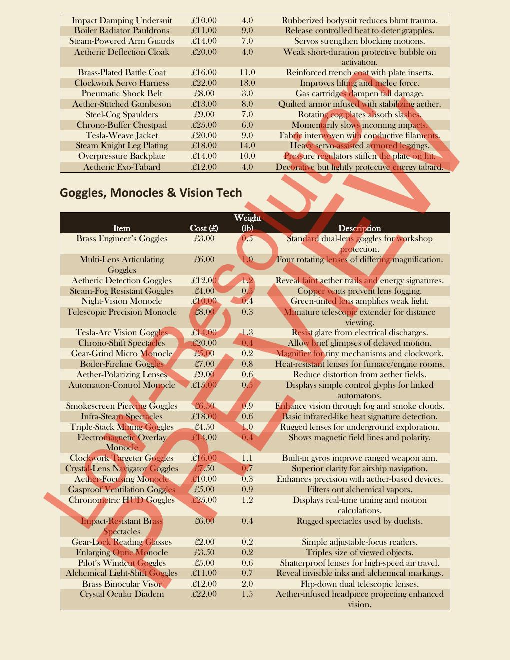 The Tinkerer's Almanac by mmpAppsCorp