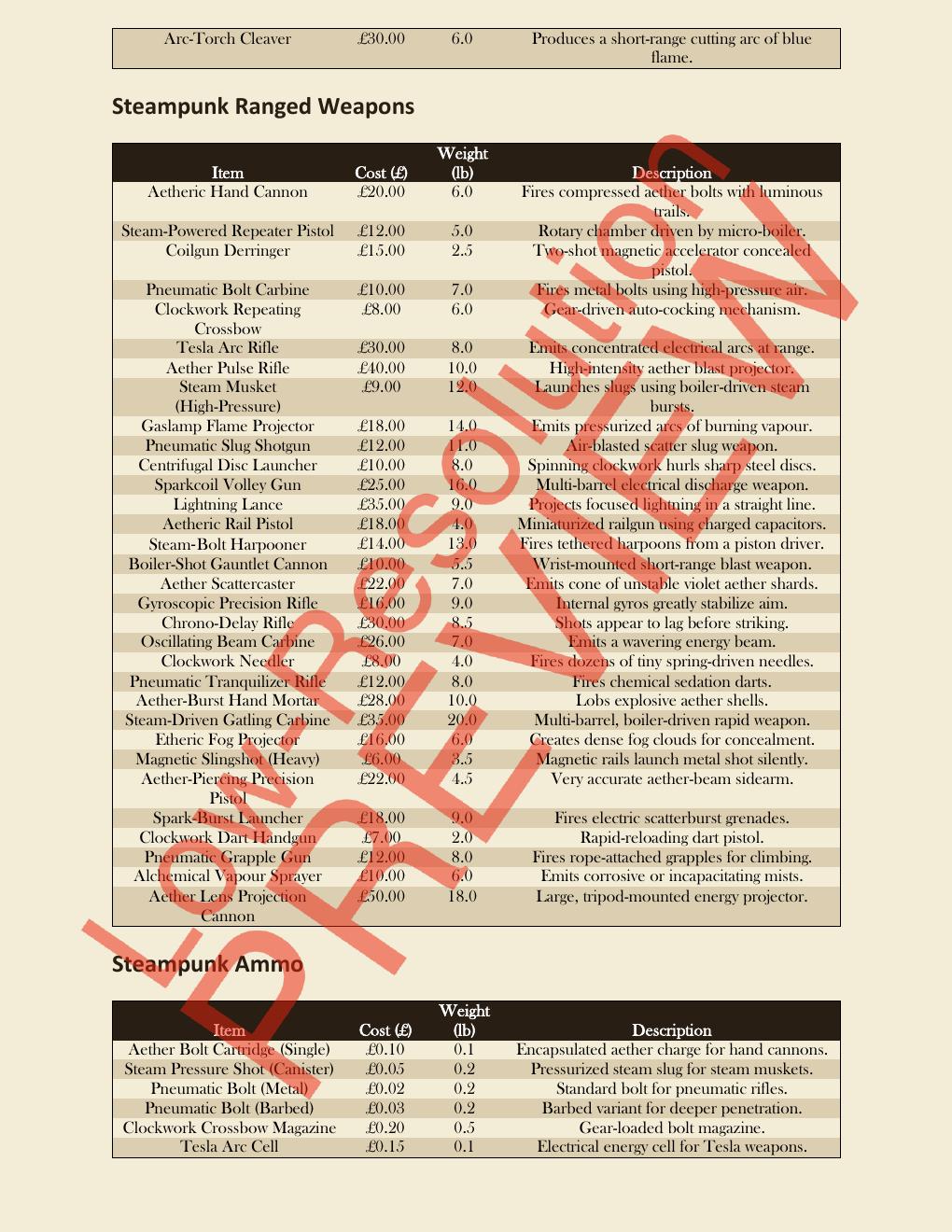 The Tinkerer's Almanac by mmpAppsCorp