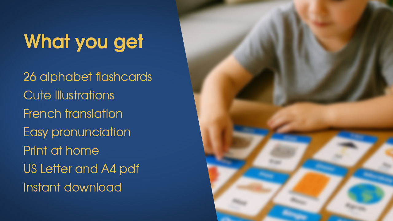 French Words You Can Speak – Alphabet Flashcards by MotionForge