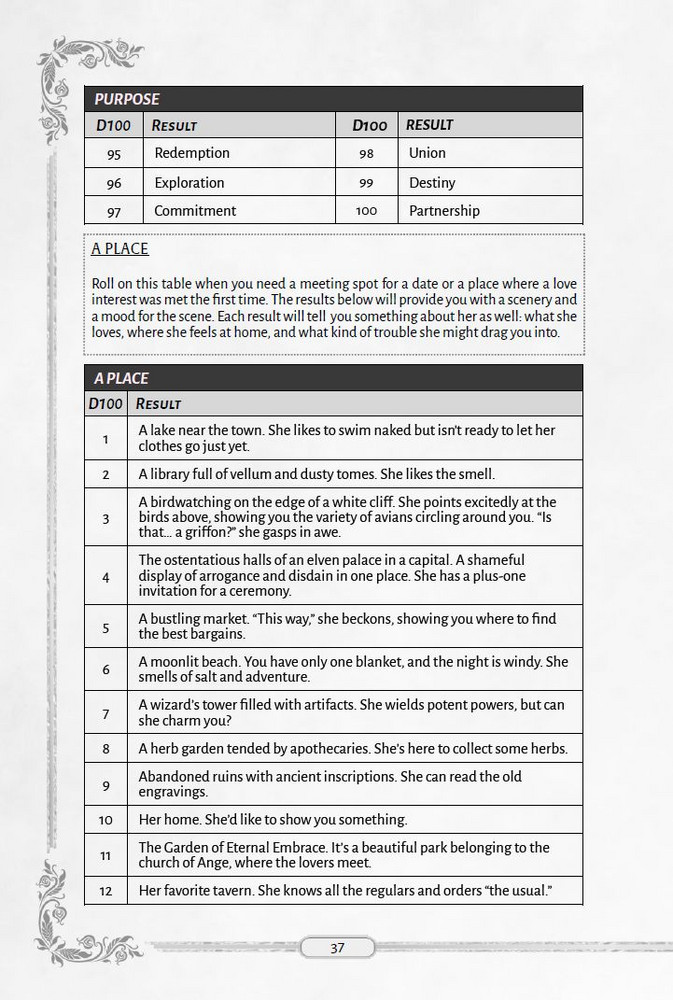 Random RPG Tables: Romance & Relationships by Mobinet Games