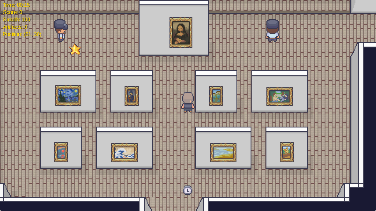 Museum Heist - Group 3 by TommyRen123
