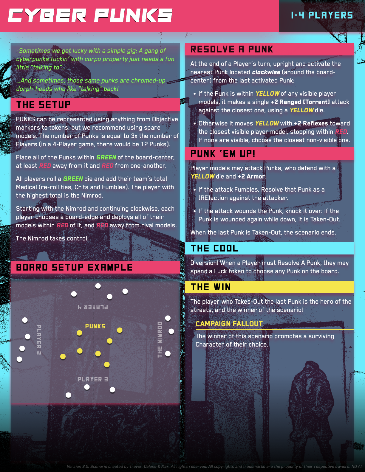 NEW SCENARIO: CYBER PUNKS - CYBER PUNKS by trevorvonryan