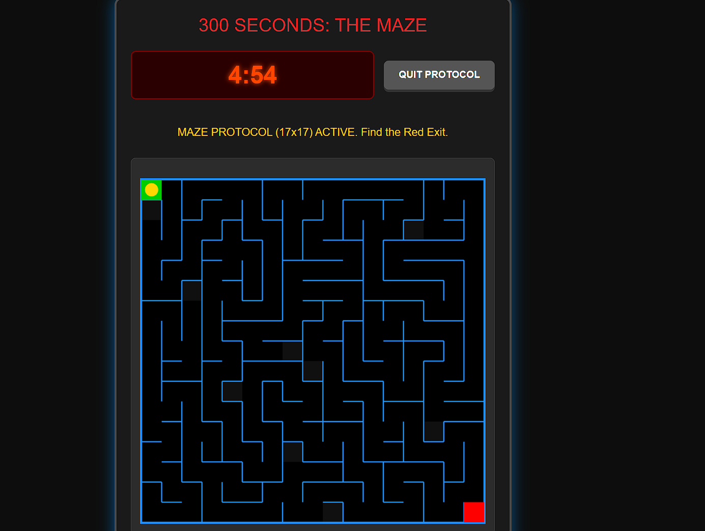 300 Sec In Danger by pema.gurung
