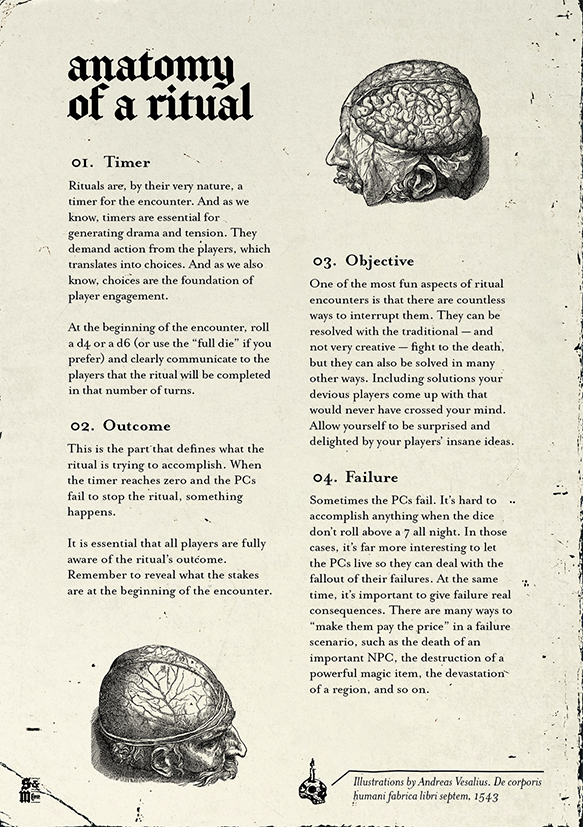 Cultist Guide to Evil Rituals by Somatic & Material Components