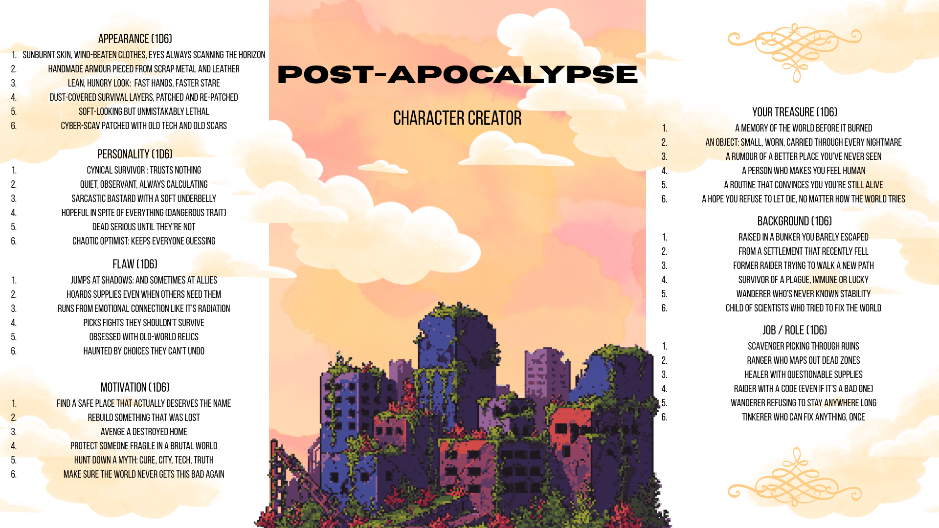 Character Creator: Post-Apocalypse by Mare