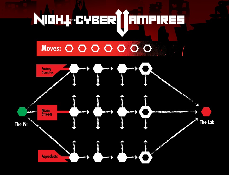 Night of the Cyber-Vampires by bmosley45@gmail.com