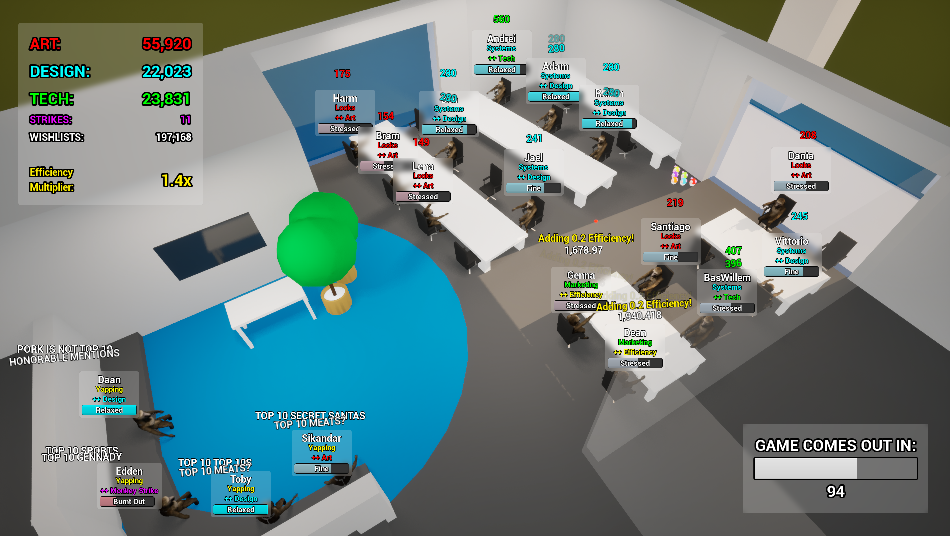 Monkey Office Simulator by VittorioBellinello