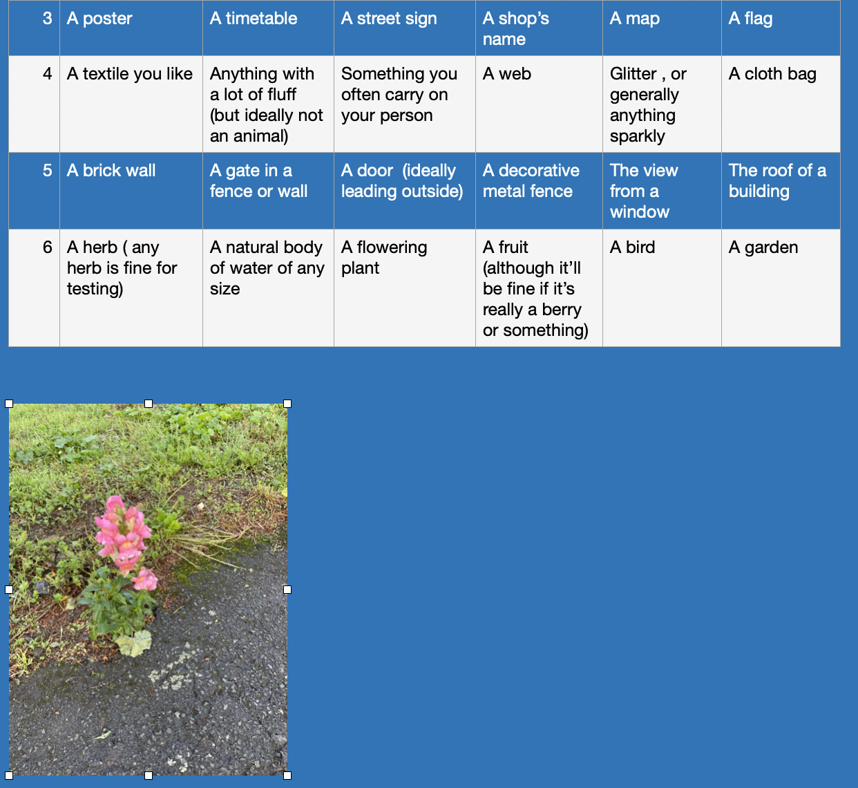 Small Coven Spellcasting by bittybee123