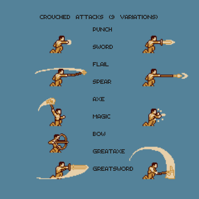 Pixel Side-Scroller Character Template Add-On1 by Thomas Feichtmeir ...