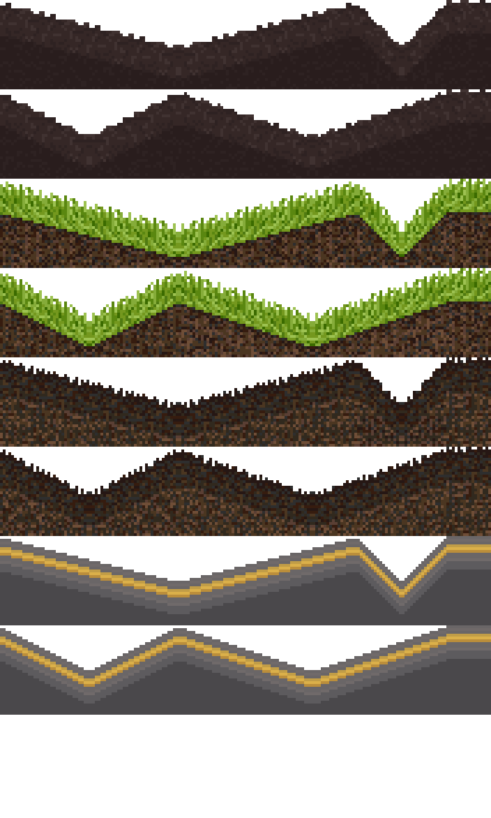 Terrain 2D Pixel Art Platformer Asset Pack (Free) by !Fake