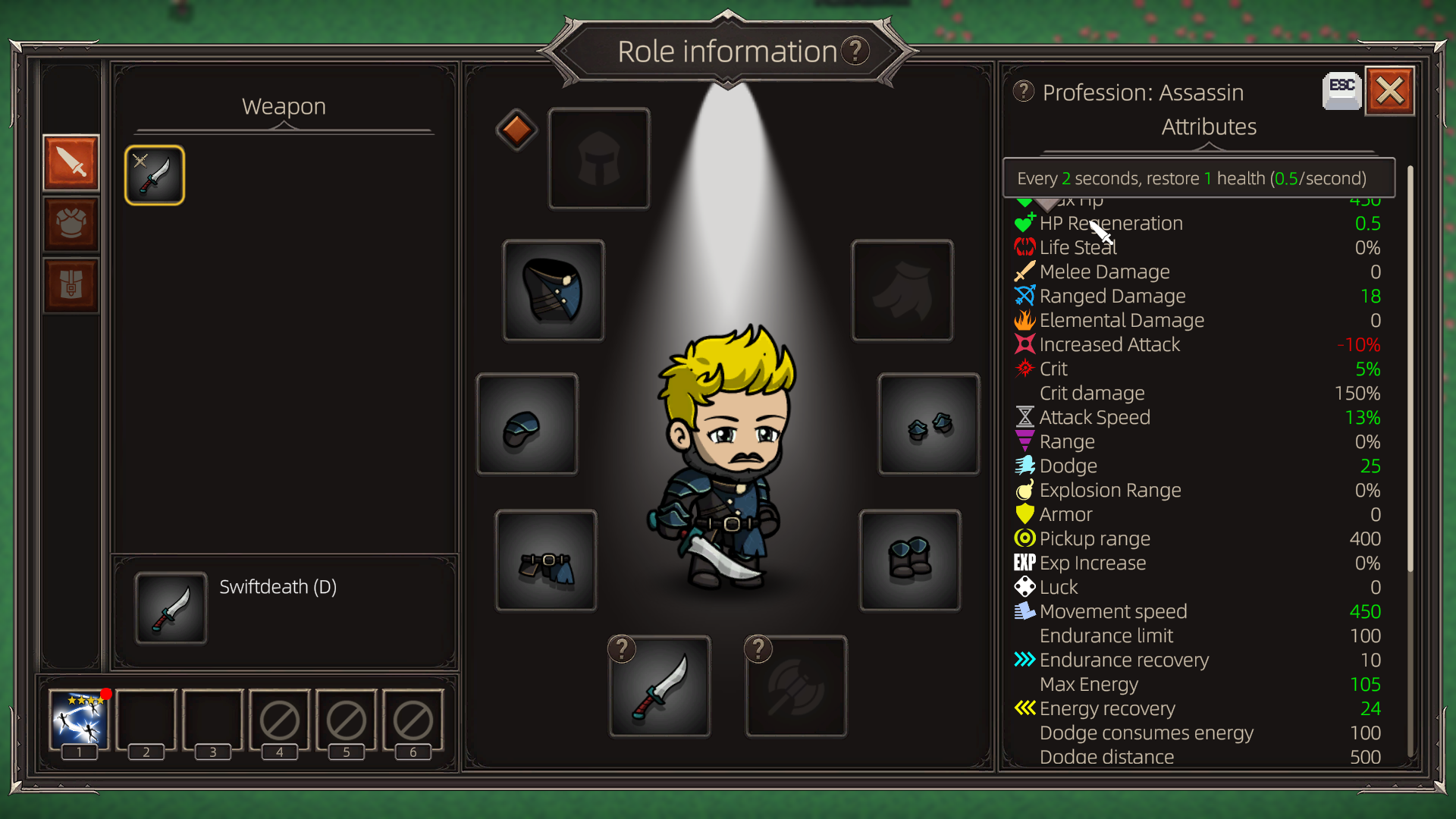 Go Forward Survivors by JasonWJ