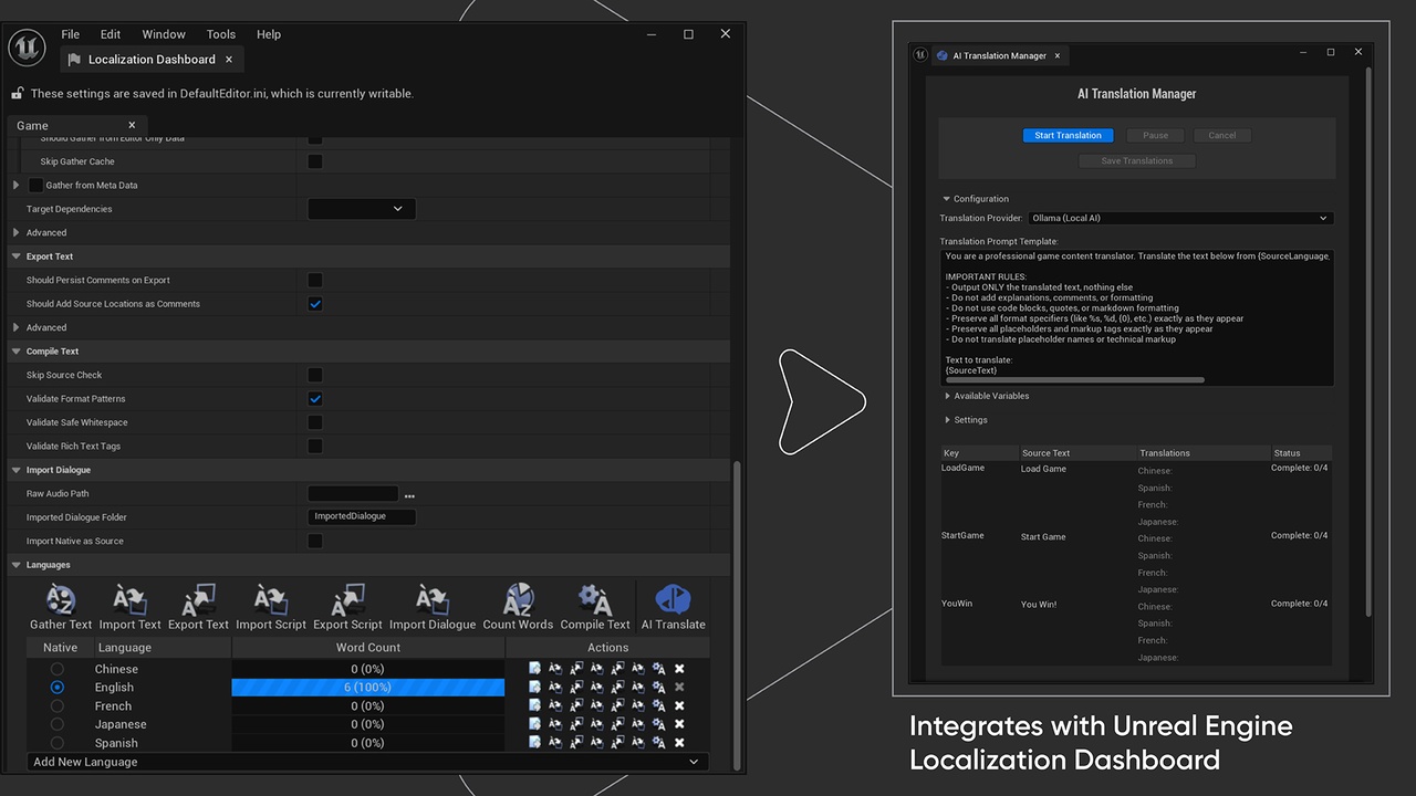 AI Localization Automator by Georgy Dev