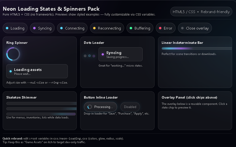 HTML5 Loading States & Spinners Pack – Animated Loading UI by Template ...