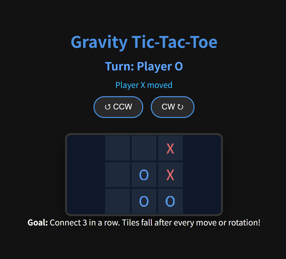 Tic-Tac-Toe: Gravity Shift by Shannju