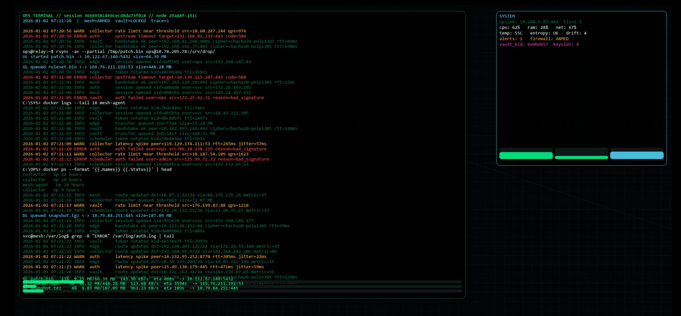 Hacker Terminal Screensaver (Windows) by Sinfullscreens
