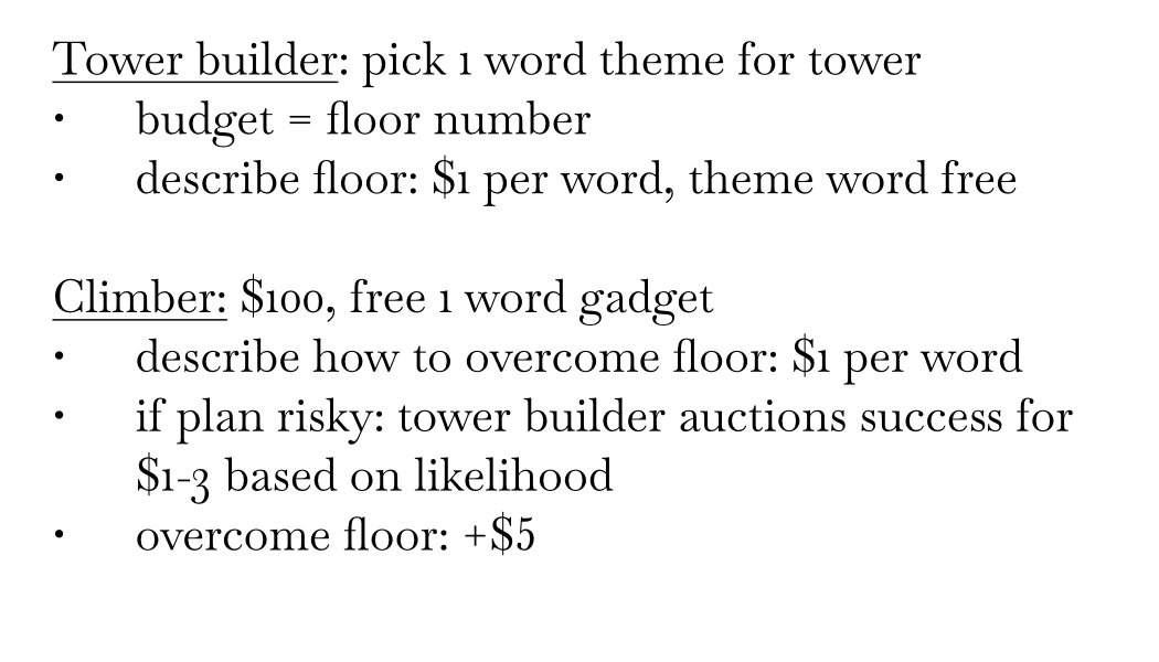 Endless Tower by stack-of-goats-studio