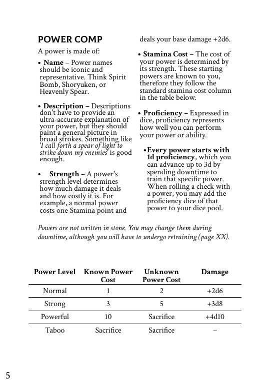 Power Surge Nova by Crimson Comet