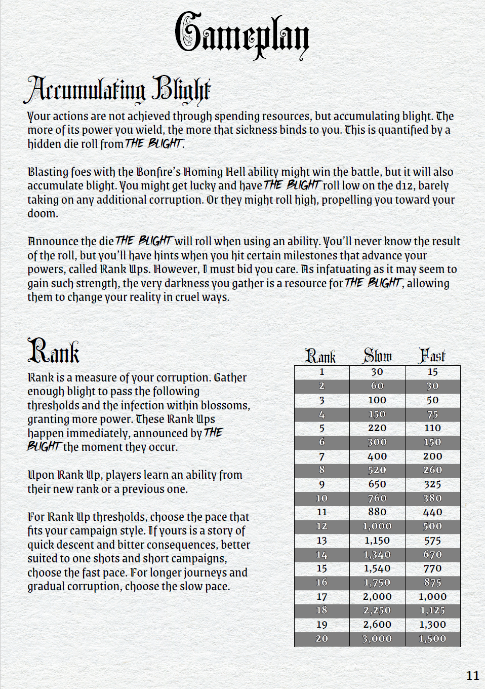 Blightfall: Bleak Edition by Matthew Ayers
